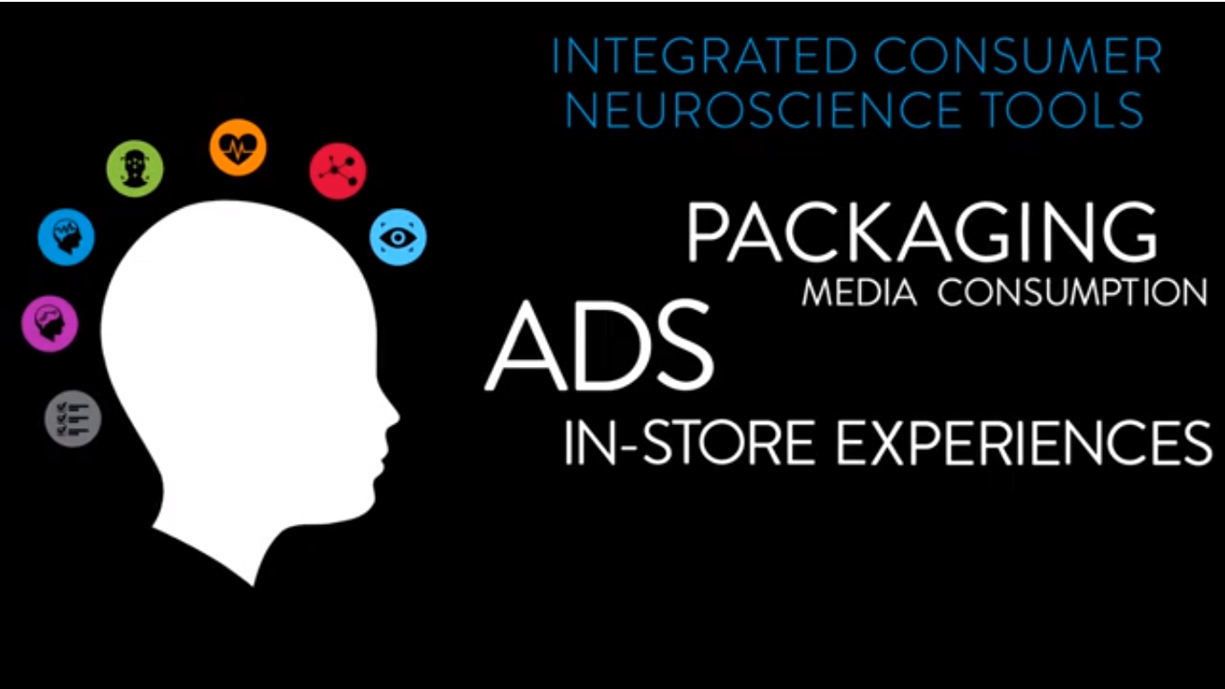 Inside the Quest to Use Neuroscience to Influence Which Brands ...