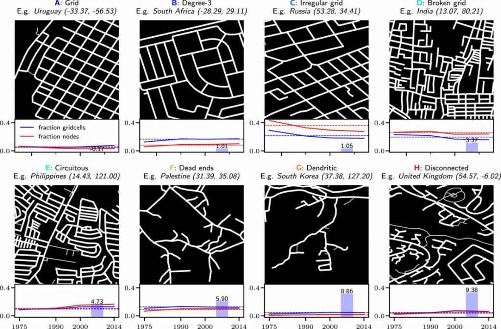 Simple Road Maps Show India's Cities Are Snaking Towards Ecological ...