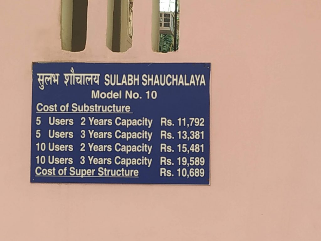 At a Museum for Toilets, Perspectives on Public Sanitation – The Wire ...