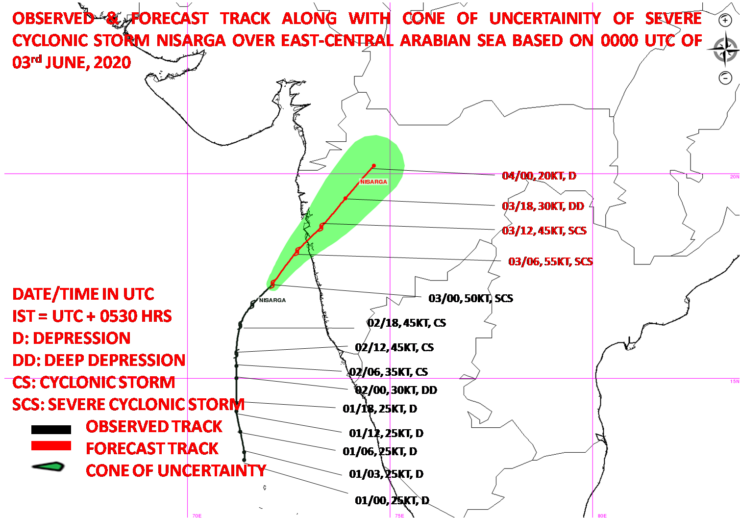 From East to West, Cyclones at Indian Coasts Remind Us to Put Climate ...