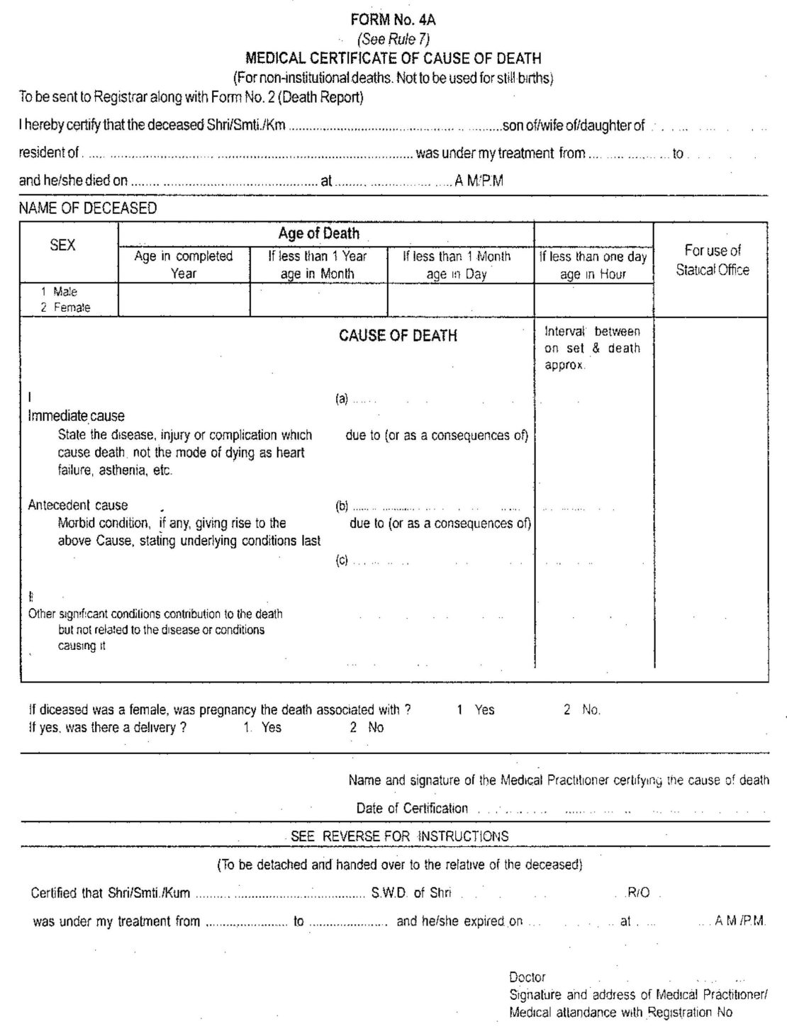 India Is Undercounting Its COVID-19 Deaths. This Is How. – The Wire Science