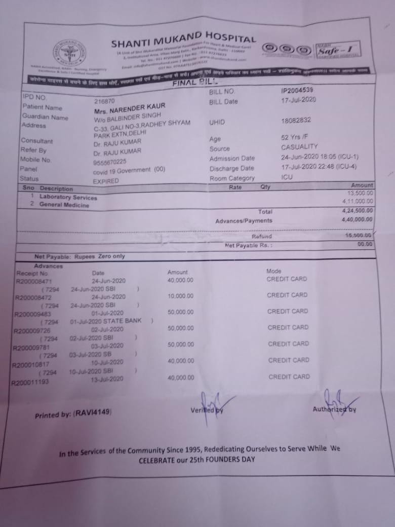 Despair in a Package: How a Private Hospital in Delhi Tried to Fleece a ...