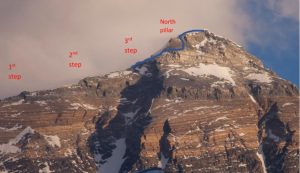 The Mallory and Irvine Mystery: The Radical Plan to Reach Everest's Summit