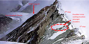 The Mallory and Irvine Mystery: Solving the Second Step Problem