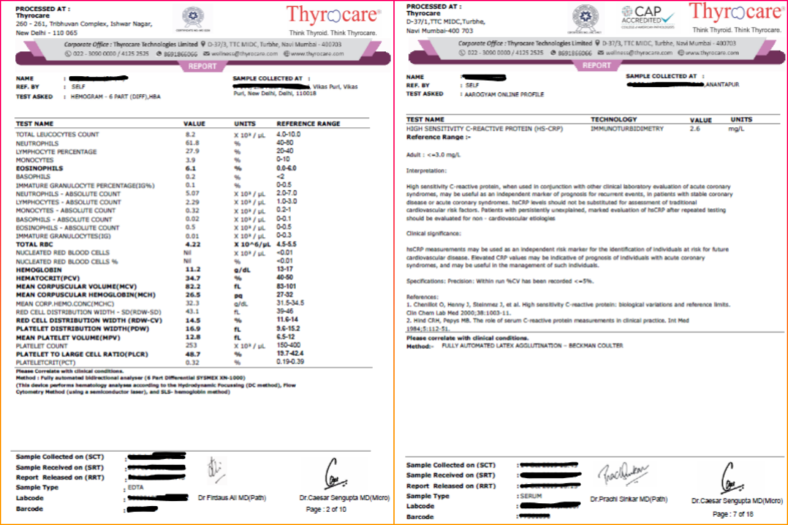 After COVID-19, India Had to Test More – but the NABL Struggled to Keep ...