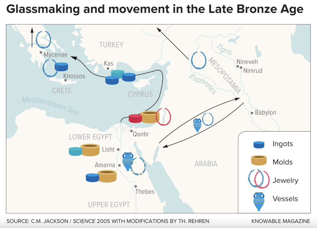 The Ancient Origins of Glass – The Wire Science