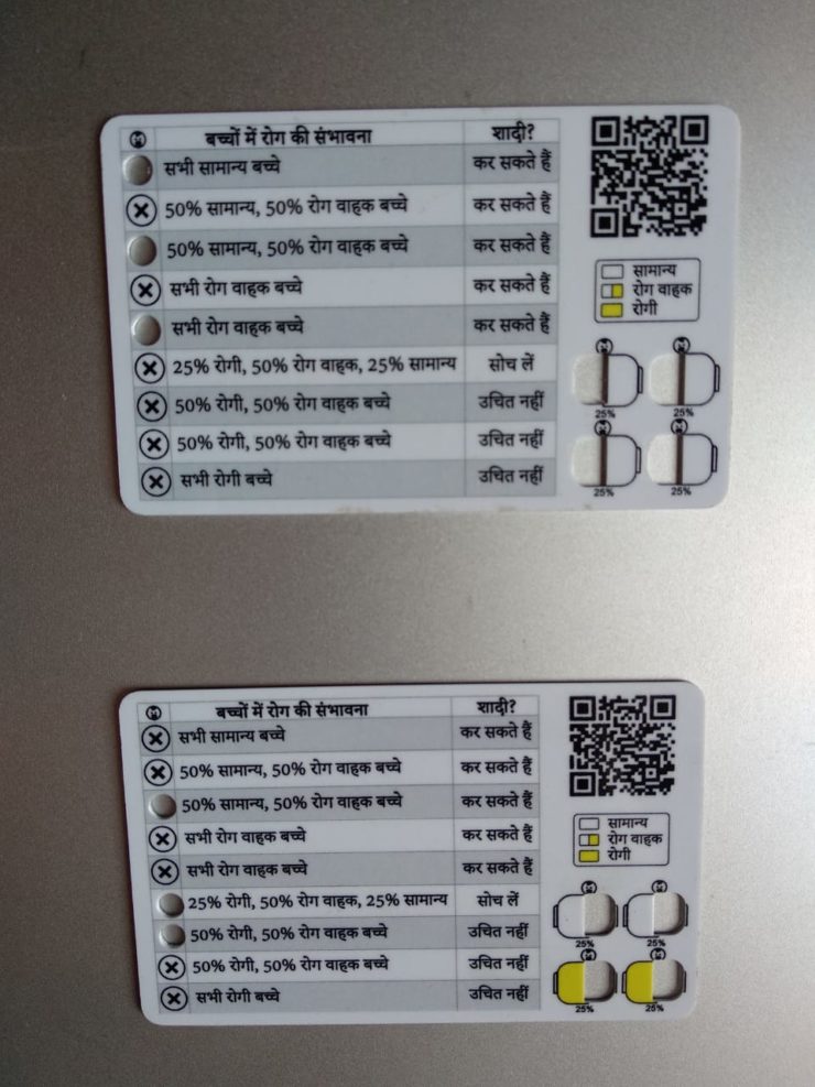 Why Modi’s ‘Gene Card’ Scheme Won’t Solve India’s Sickle-Cell Anaemia ...