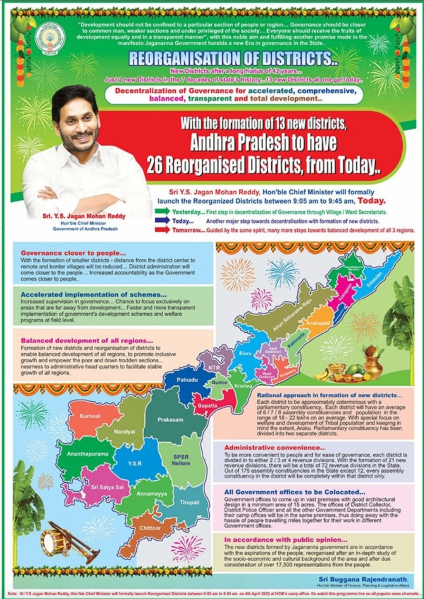 Explained: Why Jagan Has Created 13 New Districts in Andhra Pradesh