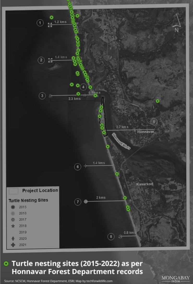 The Honnavar Port Has a Request: Could the Olive Ridley Turtles Step ...