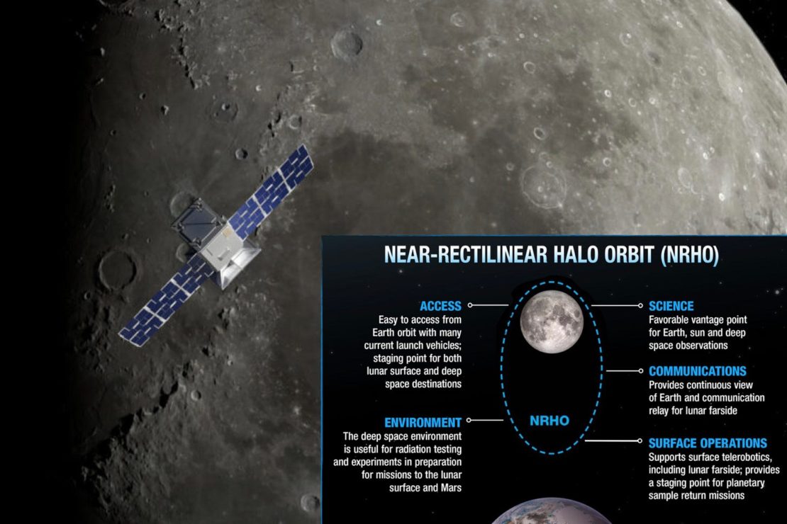 The Lunar Review #5: Capstone Around the Moon, Lunar Soil Ownership and ...