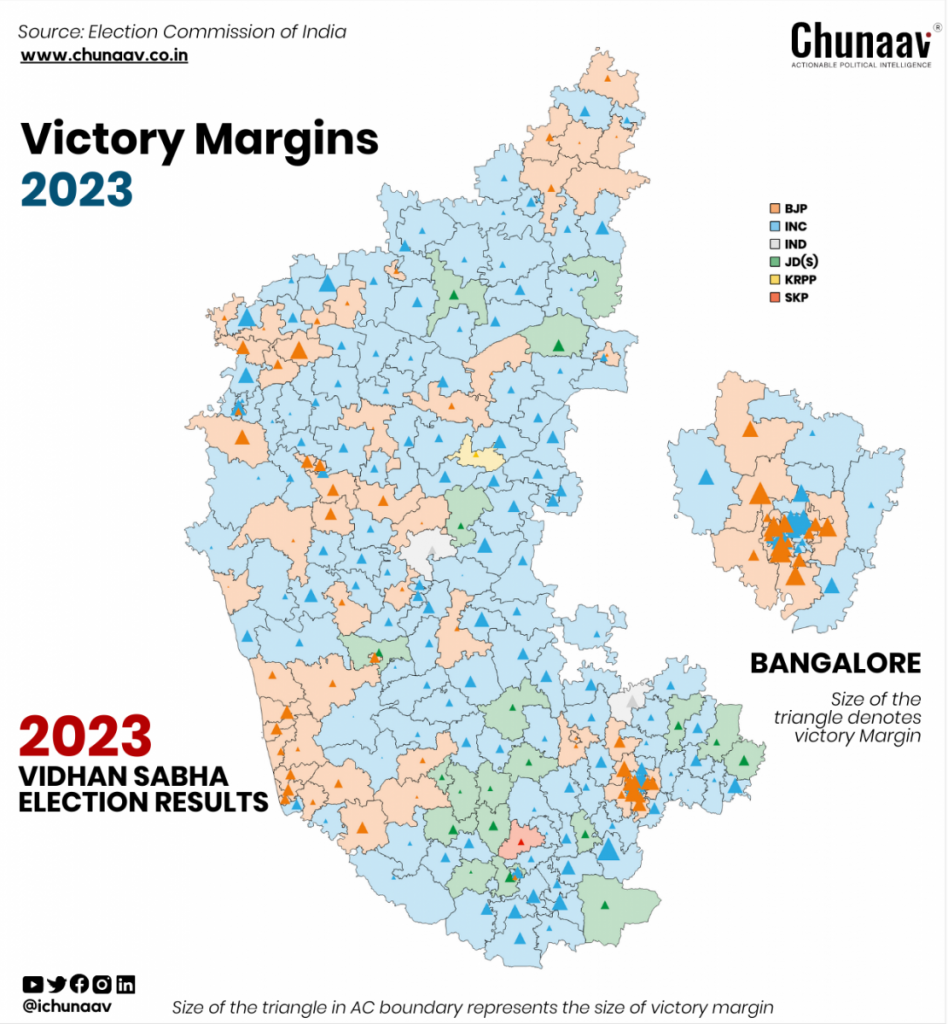 Decoding the Karnataka Election Results in 18 Charts - The Wire