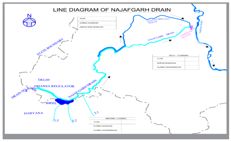 Are Ulterior Motives Driving Haryana’s Action Plan For Najafgarh Lake ...
