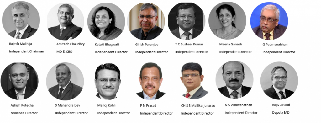 More Than a Third of the Axis Bank Staff Quit in FY2023, Reveals Annual ...