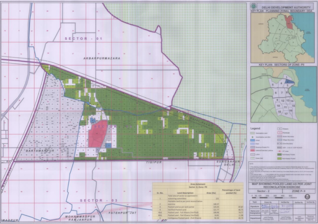 Why the DDA's Land Pooling Policy Has Led to Concerns Among Landowning ...
