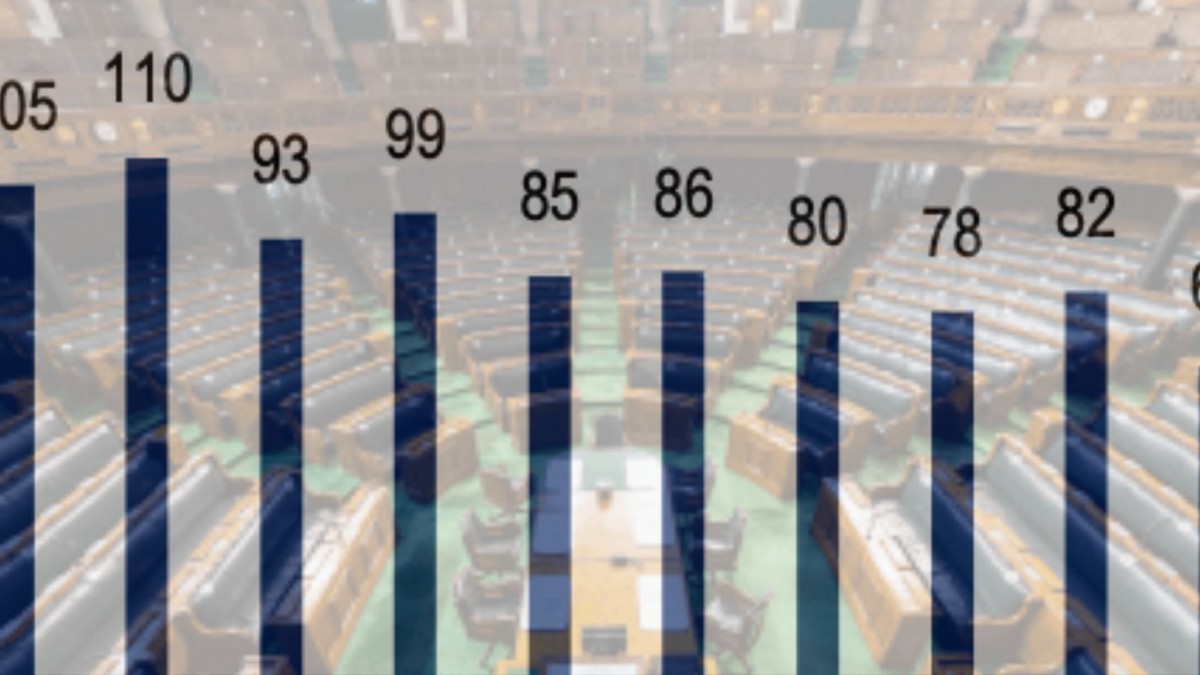 The Wire: The Wire News India, Latest News,News from India, Politics ...