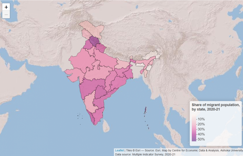 How India Moves: Understanding Patterns of Migration Within the Country