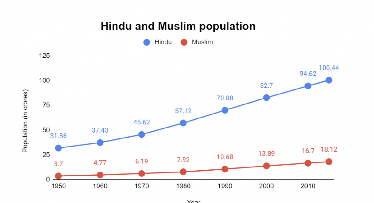 The Wire: The Wire News India, Latest News,News from India, Politics ...